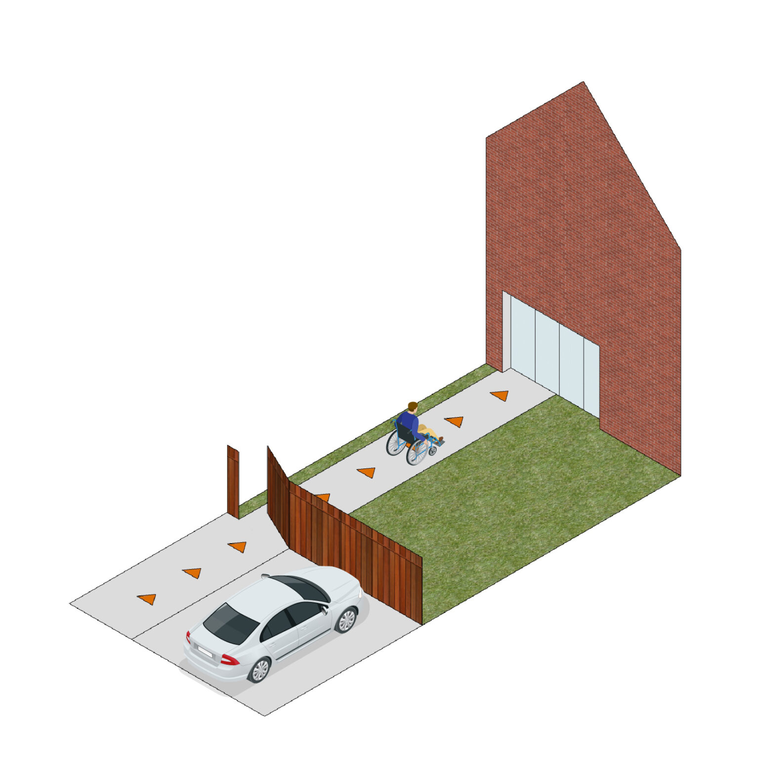 Accessibility - Trafford Design Code
