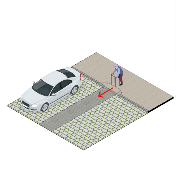 Parking and Garages - Trafford Design Code