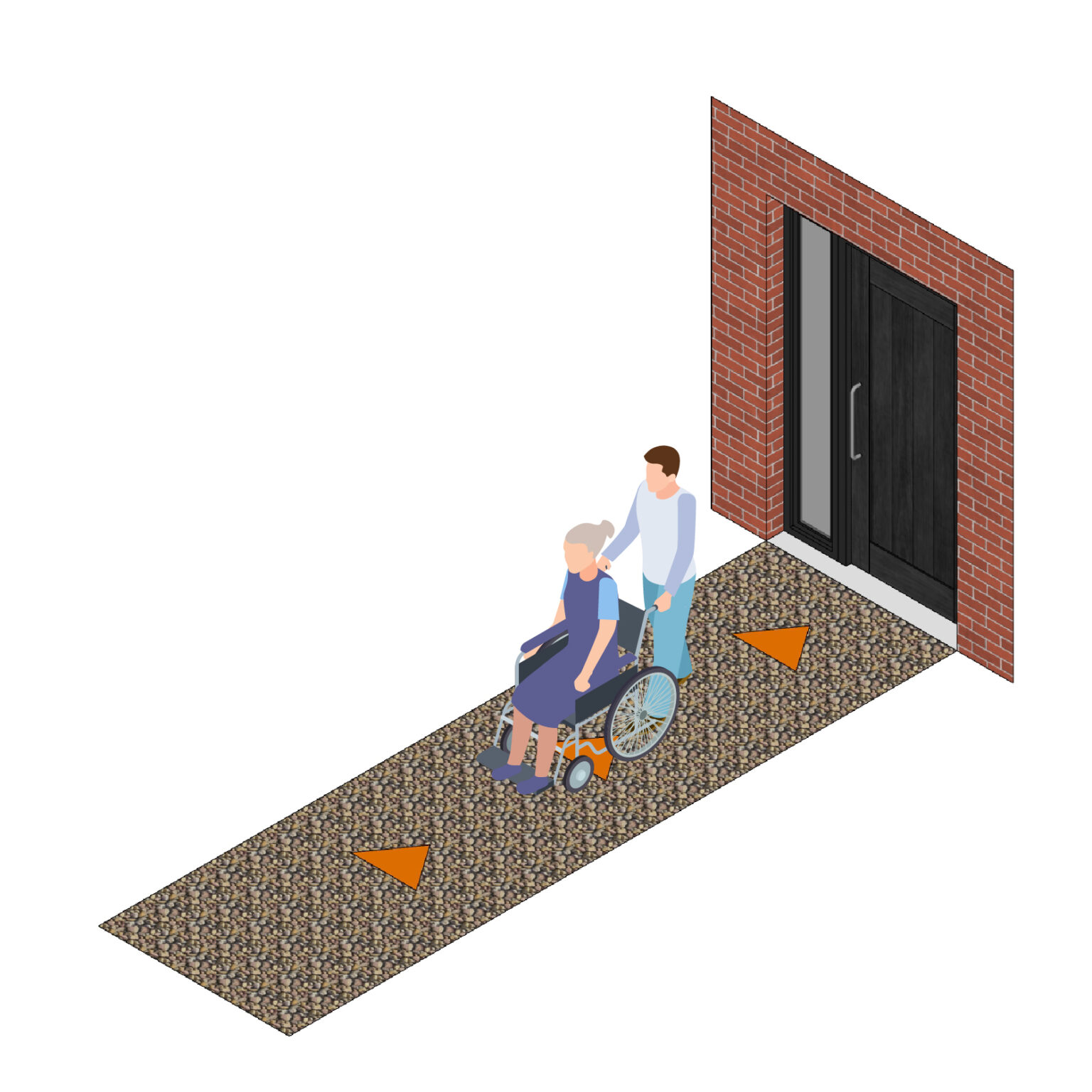 Accessibility - Trafford Design Code