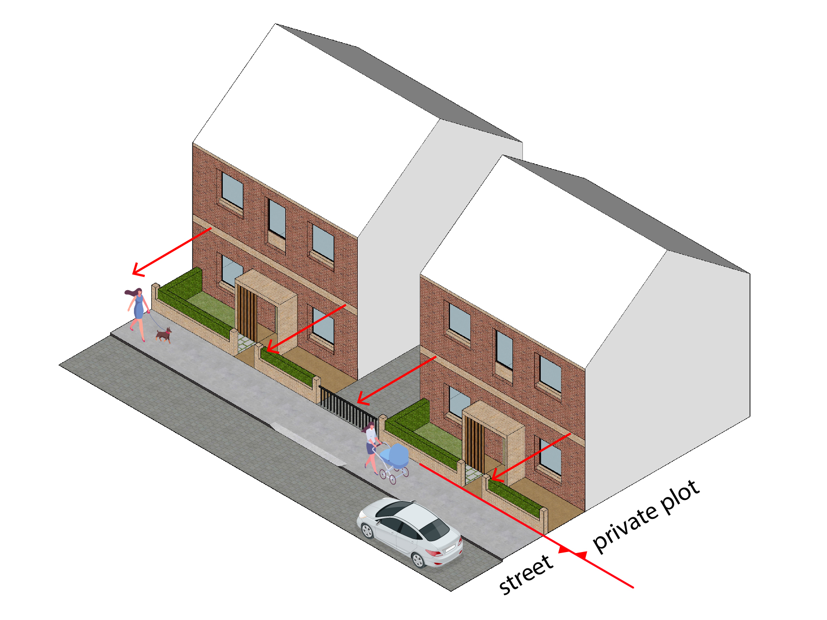Elevation and Proportion - Trafford Design Code