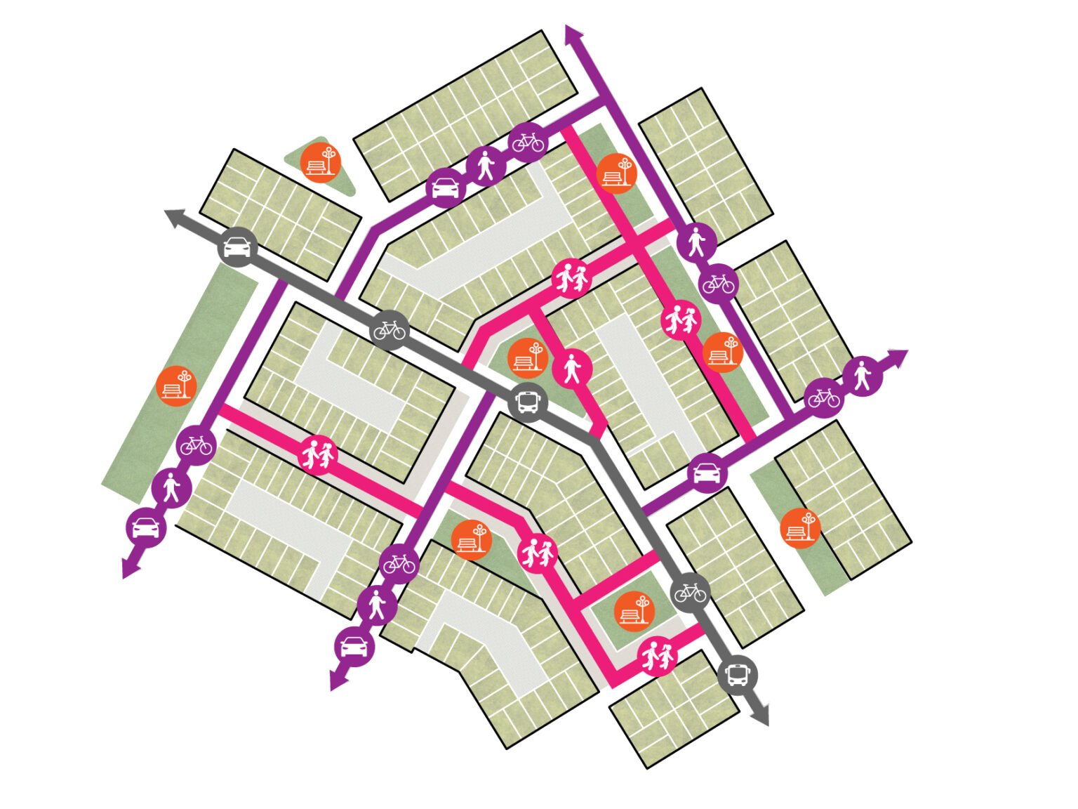 how to use a design code - Trafford Design Code