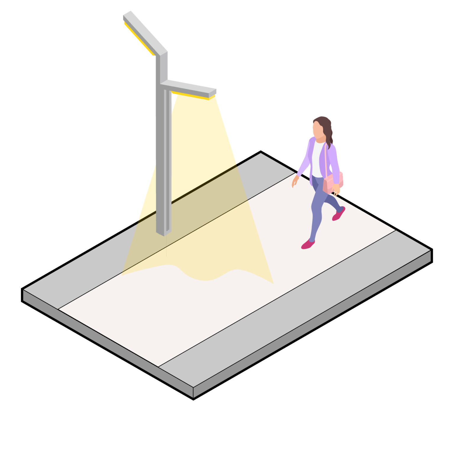 Public Realm - Trafford Design Code