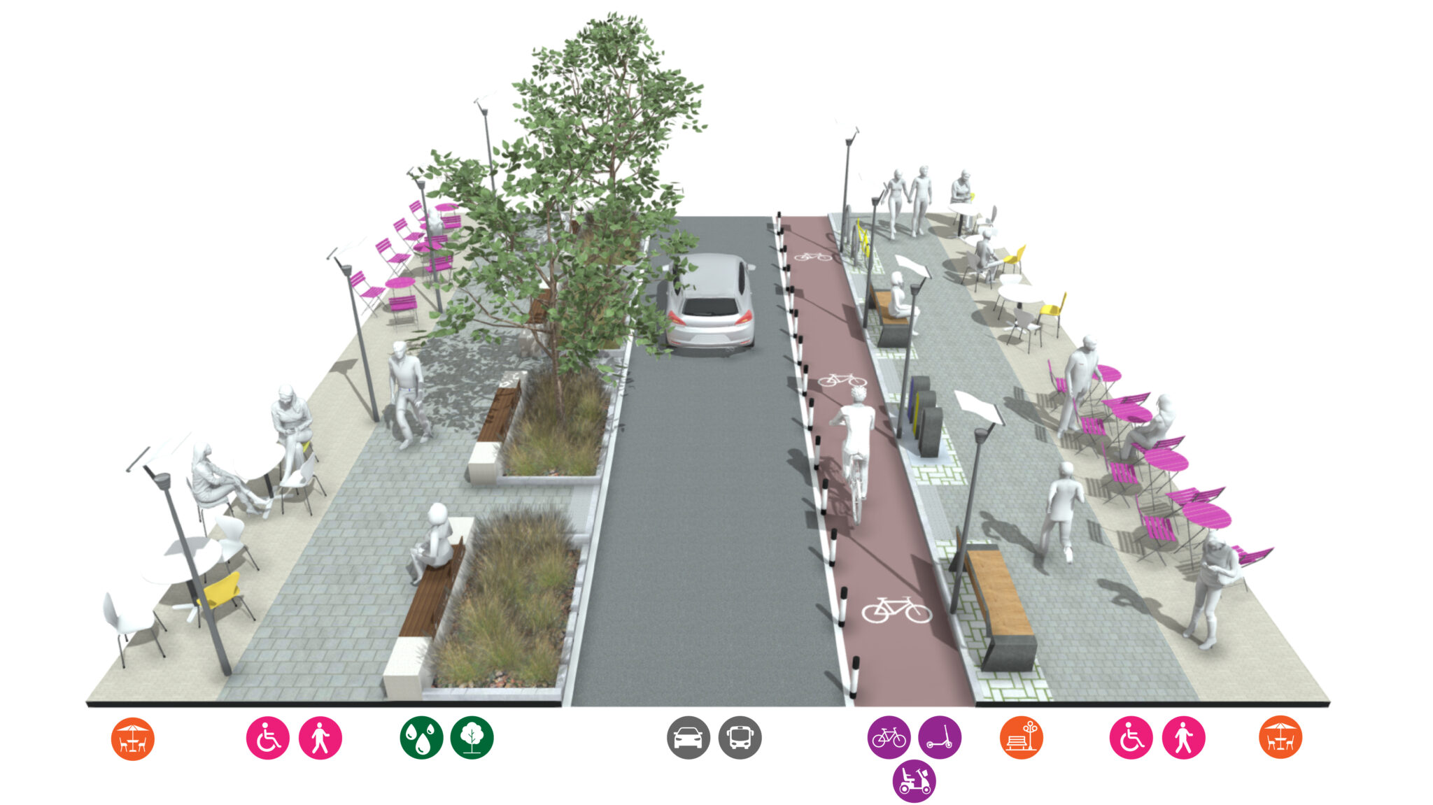 Street design - Trafford Design Code