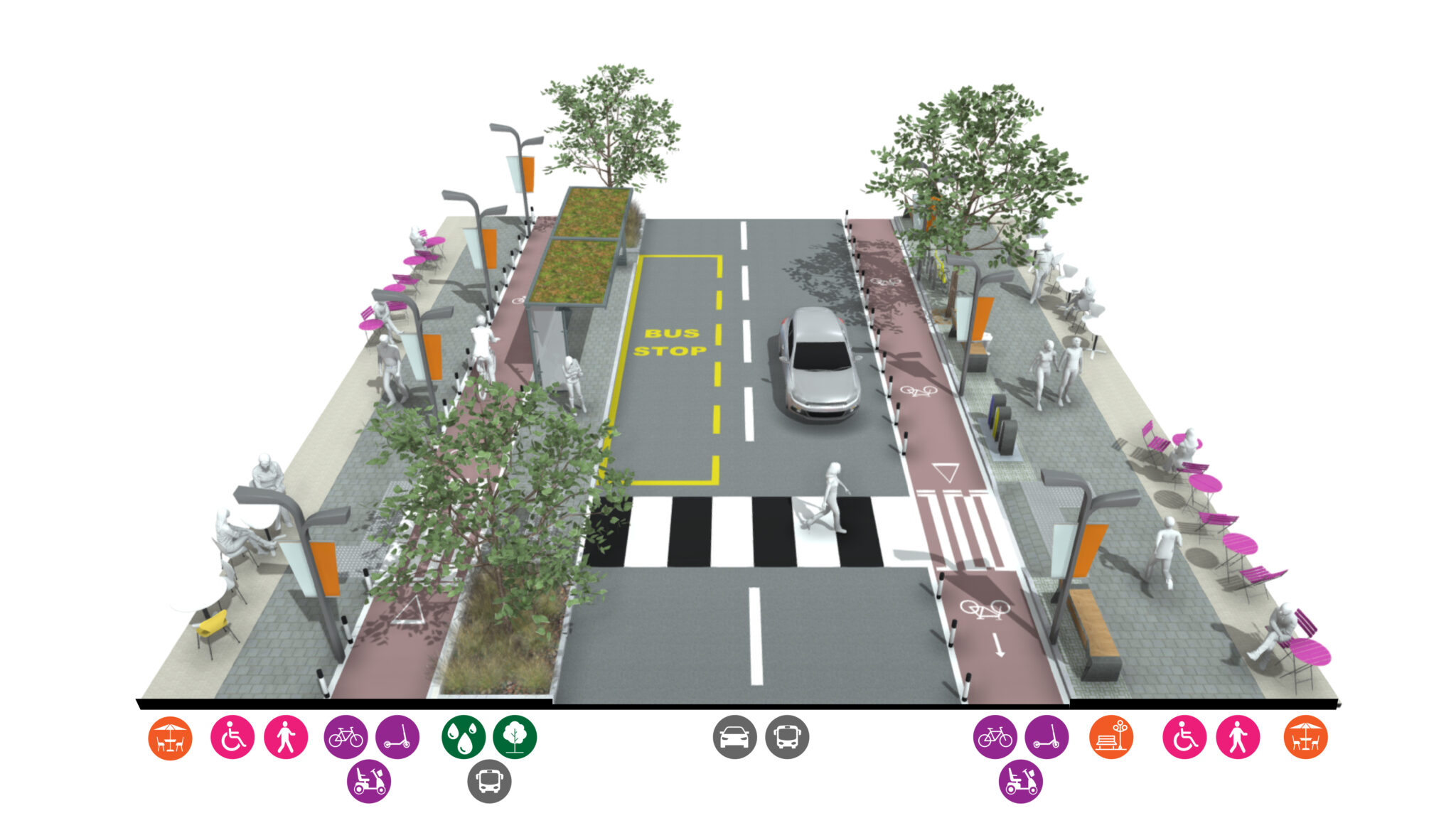 Street types - Trafford Design Code