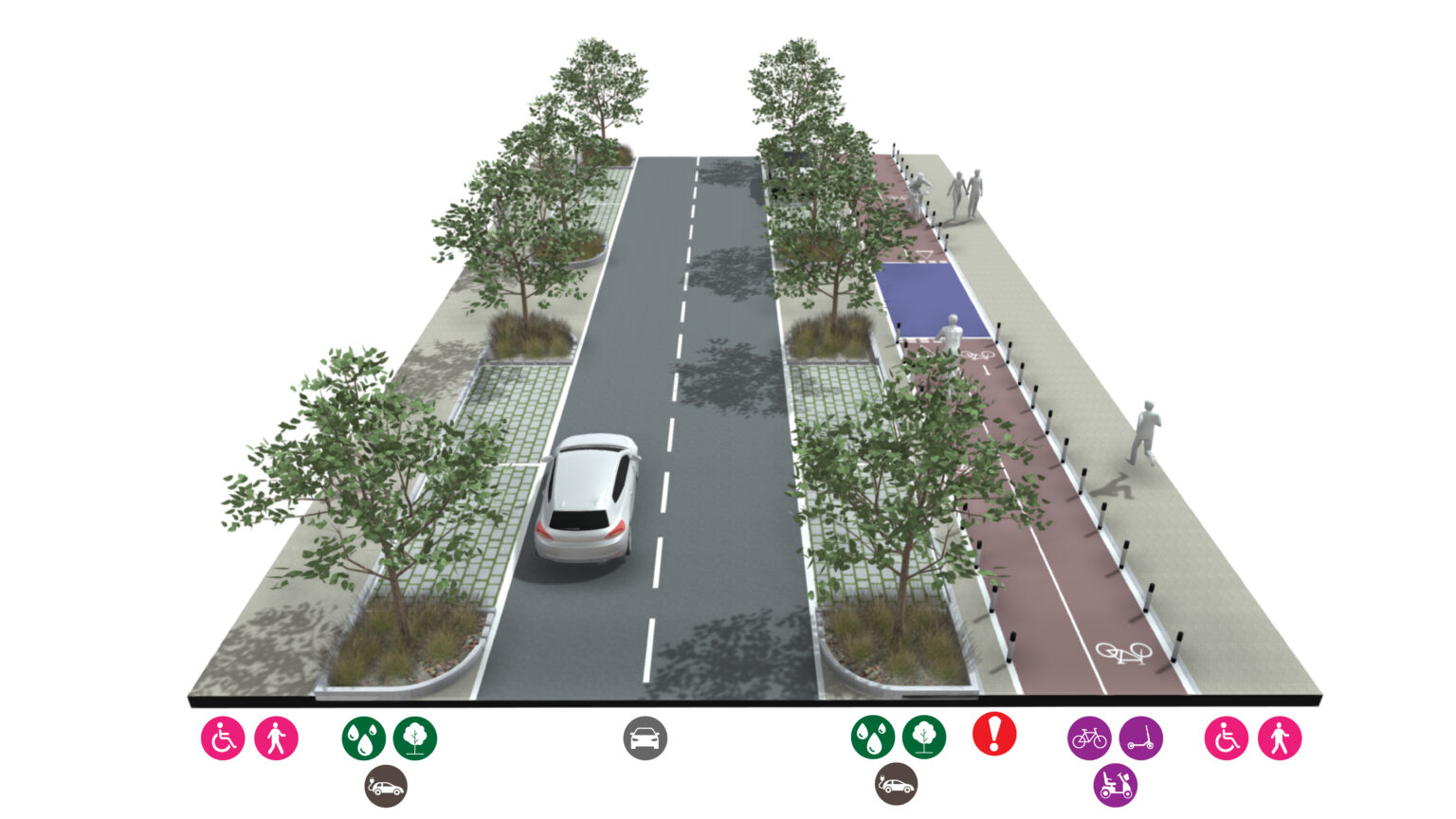 Street design - Trafford Design Code