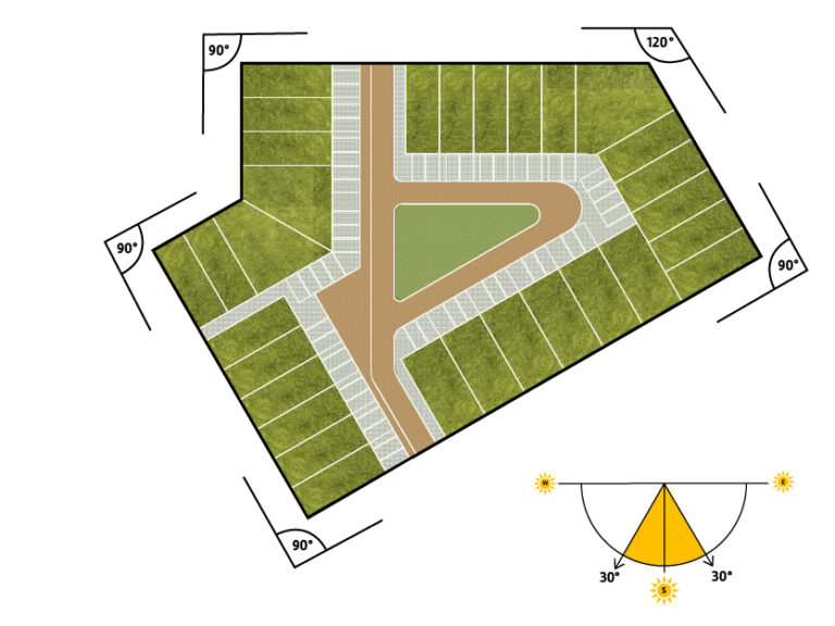 Landscape layouts - Trafford Design Code