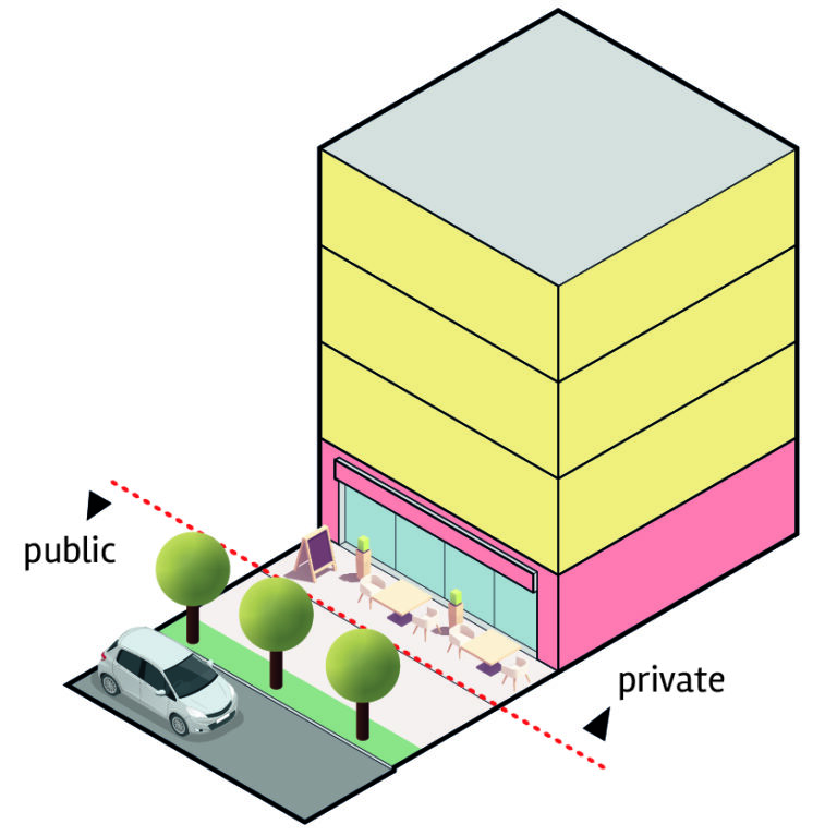 Plan and Layout - Trafford Design Code