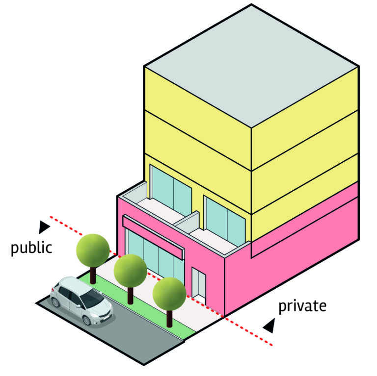Plan and Layout - Trafford Design Code