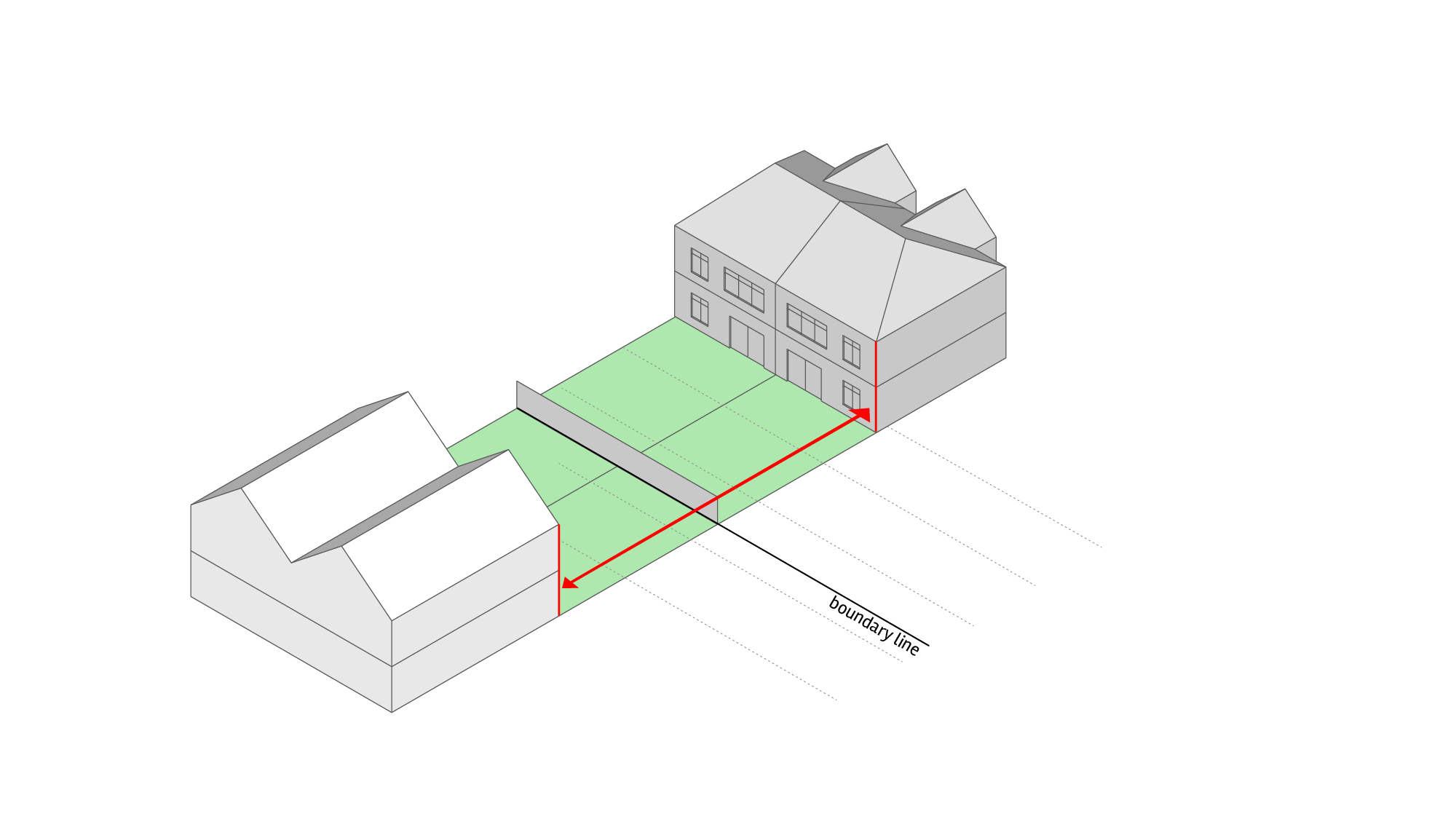 Elevation and Proportion - Trafford Design Code