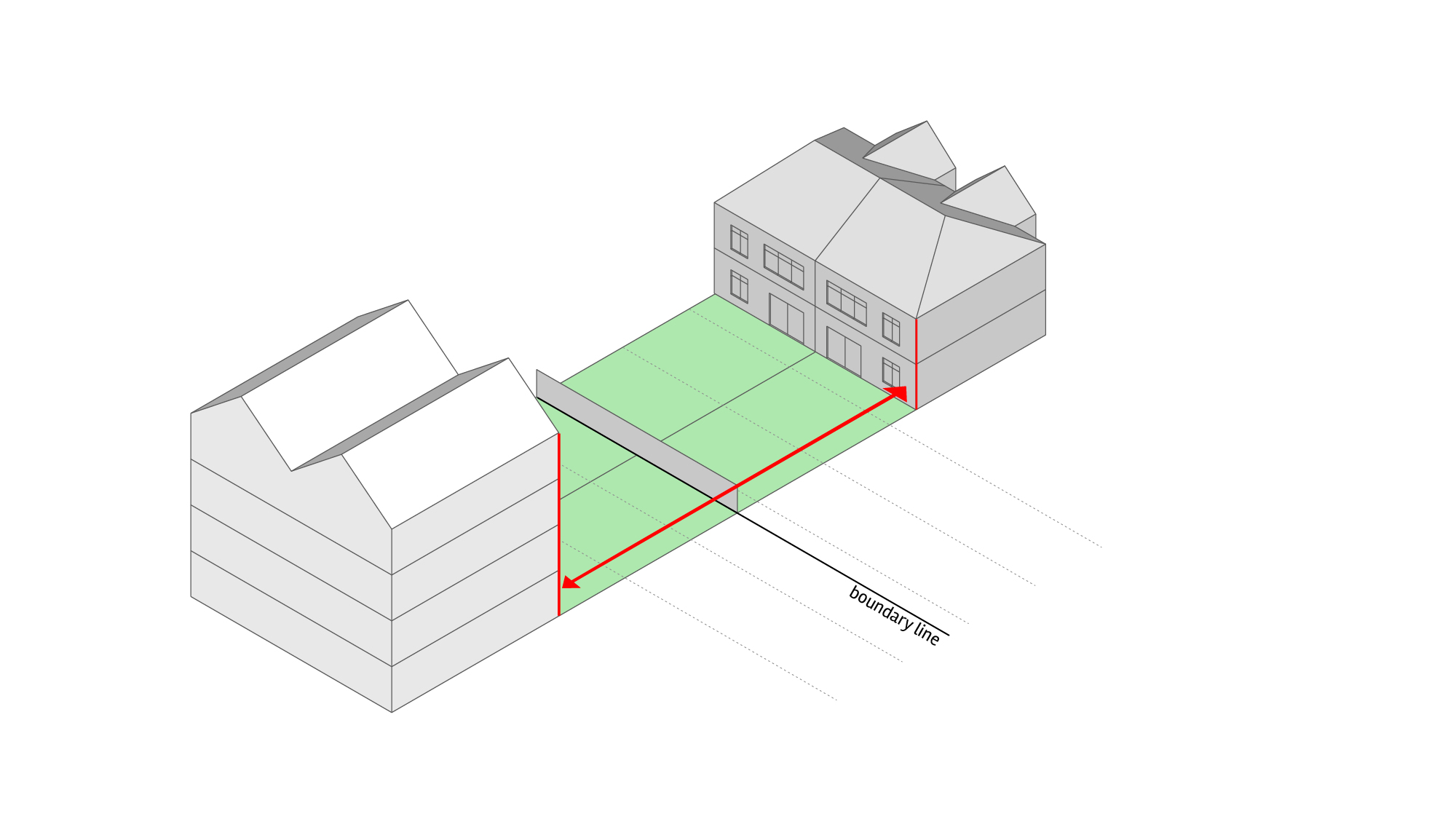 Elevation and Proportion - Trafford Design Code