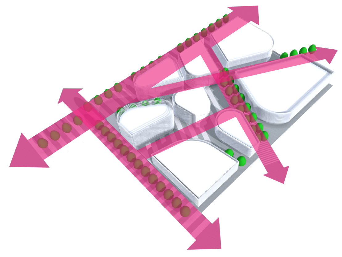 Plan and Layout - Trafford Design Code