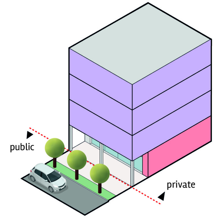 Plan and Layout - Trafford Design Code