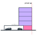 Parking - Trafford Design Code