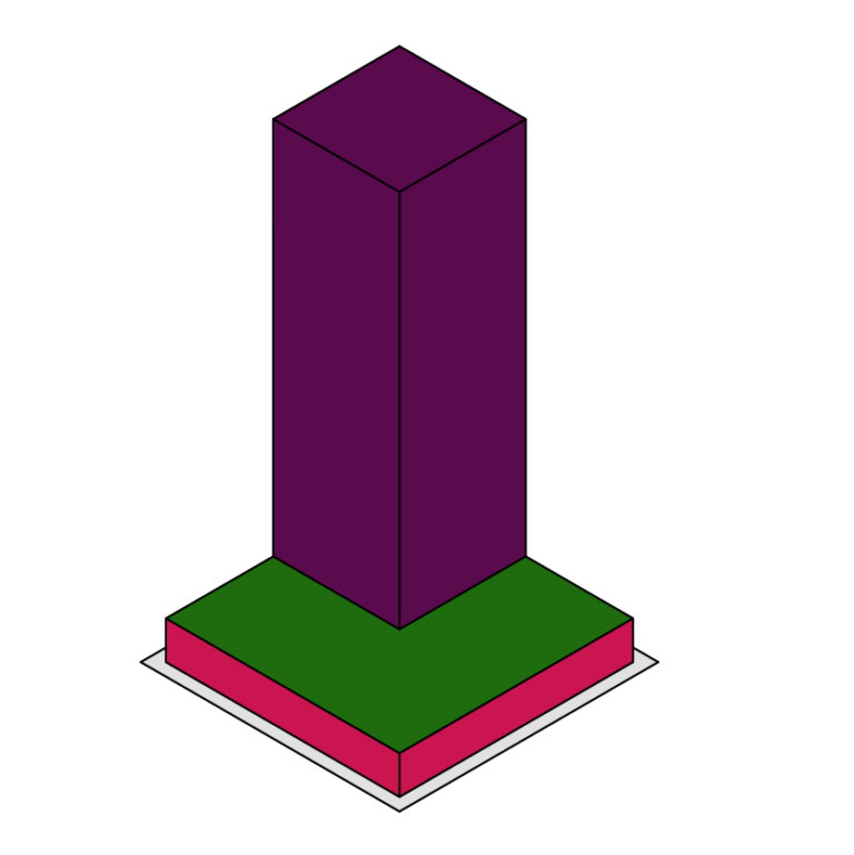 Building types - Trafford Design Code