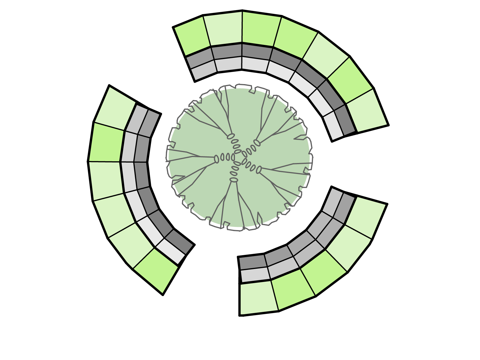 Landscape - Trafford Design Code